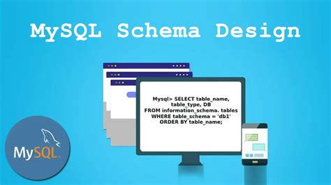 MySQL Schema Design Back To The Future