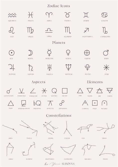 Zodiac Woman Collection Design Cuts