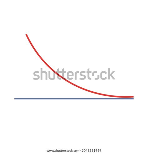 Asymptote Graph Function Mathematics Stock Vector Royalty Free