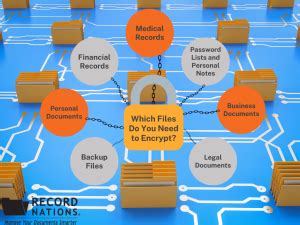 Which Files Do You Need To Encrypt Record Nations