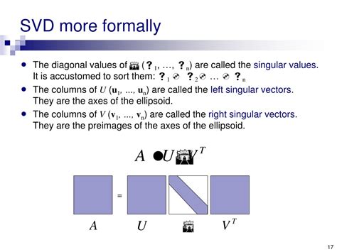 Ppt Understanding Singular Value Decomposition And Its Applications