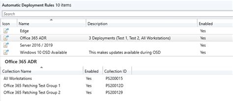 Office 365 Deployment Series With Configmgr Post 5 Office Updates And Automatic Deployment