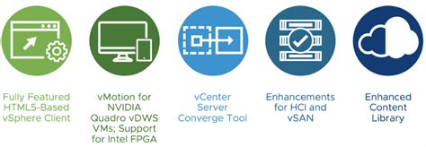 VMware VSphere Platinum And VSphere Update Released New Features Virtualization Howto
