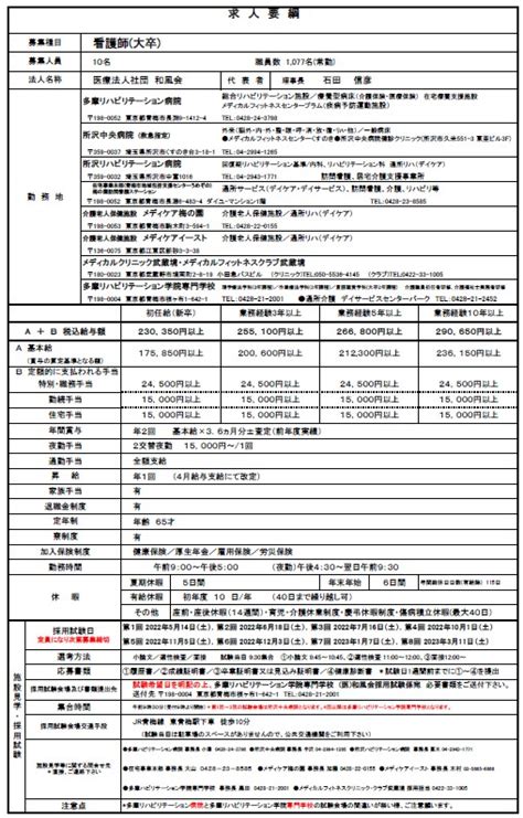 2022年度求人要綱 医療法人社団和風会 採用情報