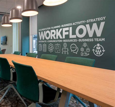 Workflow Office Sticker Tenstickers