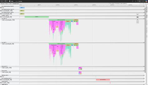Optimizing Compile Times For Cuda C Nvidia Technical Blog