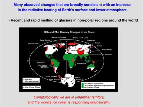 Ppt Ice Core Paleoclimate Research Group Lonnie G Thompson Henry