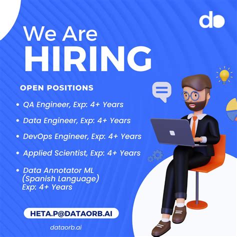 Malay Parikh Posted On Linkedin