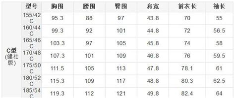 西装尺寸对照表 175 180斤穿xl还是xxl 随意云