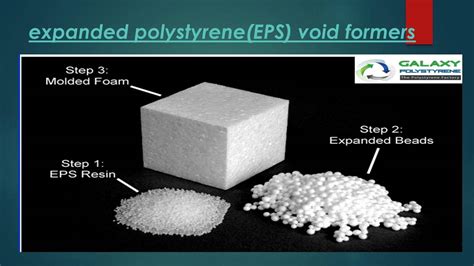 Polystyrene Eps Packing Sheets By Galaxy Polystryne Issuu