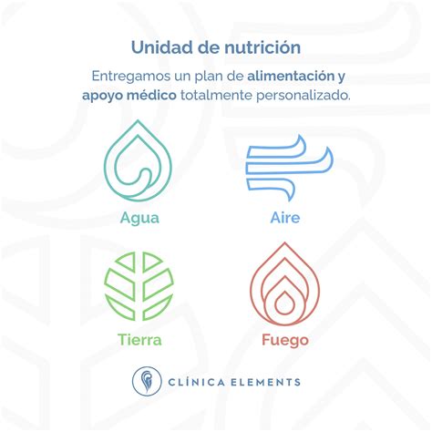 Nuestra Unidad De Nutrición Se Clínica Elements