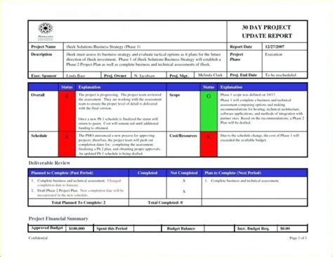 Agile Status Report Template 2 Templates Example Templates Example