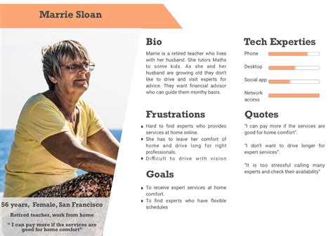 Persona On Behance