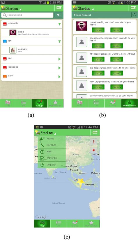 Figure 1 From An Implementation Of Location Based Service Lbs For Community Tracking