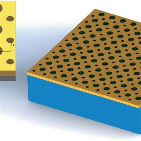 Schematic Diagram And Morphology Geometry Of Binary Nanohole Array