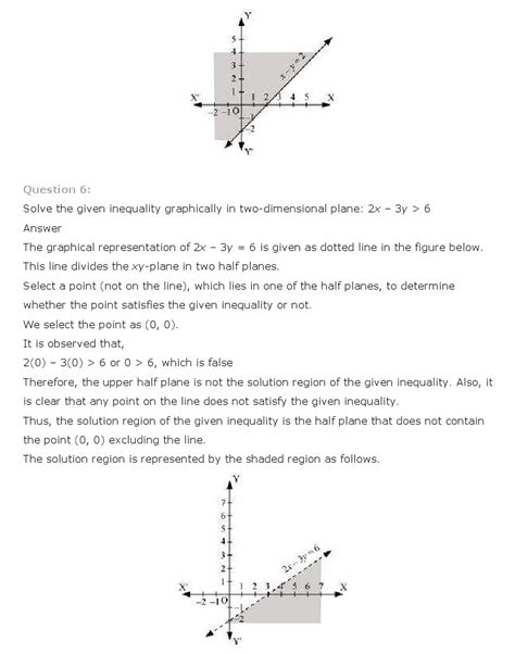 Maths Ch 6 Linear Inequalities Class 11 Ncert Solutions