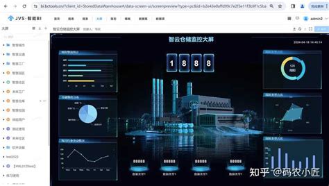 大量数据如何进行分析? 知乎 大量数据如何进行分析? 知乎