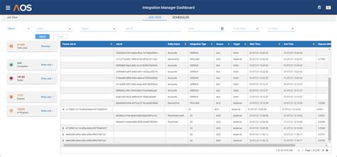 Integration Manager