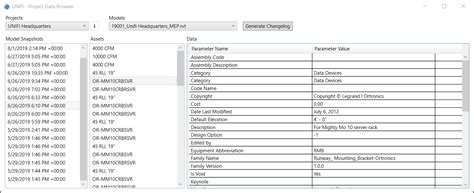 GitHub Unifilabs UNIFI ProjectAnalytics API Sample