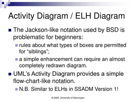 ppt teaching structured analysis and design by adapting uml notation