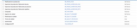 Flexible Workflow For Maintenance In S4 Hana Sap Community