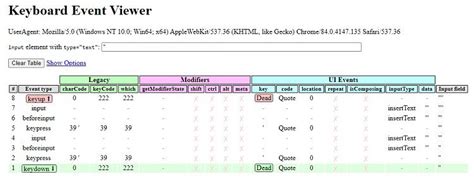 Issue On Keyboard With And Solved Page Windows Forums