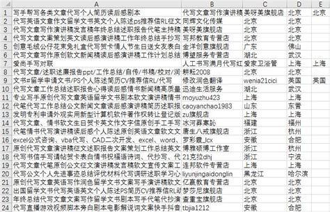 将组内元素的顺序进行翻转 excel中不确定列数的数据列快速翻转 csdn博客