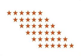 C Program To Print Rhombus Star Pattern BTech Geeks