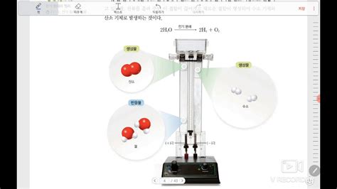 비상교육화학1p99 100화학 결합의 전기적 성질 Youtube