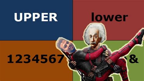 Find Uppercase Lowercase Symbols Or Digits In C Program Lowercase A Uppercase And Lowercase