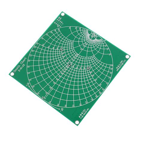 Rf Demo Kit For Nanovna Rf Test Board Vector Grelly Uk