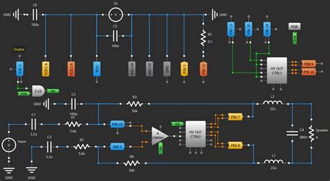 Amplifier Class And Type