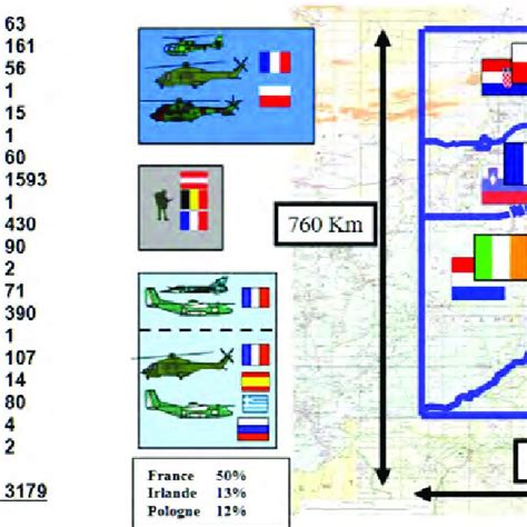 Structures In The Field Of Cfsp Csdp From Csdp Handbook 2010 Download Scientific Diagram