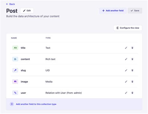 Github Paulbratslavsky Strapi Deits Beta V Example Used In Strapi