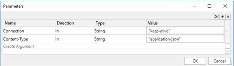 Unsupported Media Type PUT API Studio UiPath Community Forum