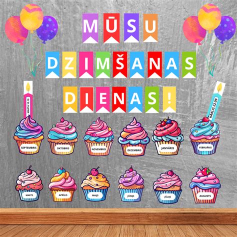 DzimŠanas Dienas NoformĒjums Mācību Materiāli