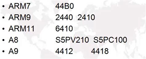 Arm 的商业模式和生态系统arm公司主要盈利模式 Csdn博客