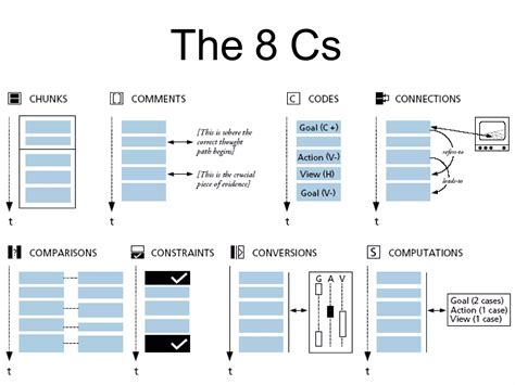 Exploratory Sequential Data Analysis2 Ppt