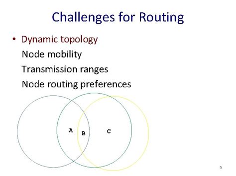 Ad Hoc Wireless Routing Cos 461 Computer Networks
