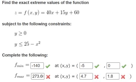 Solved Find The Exact Extreme Values Of The Chegg