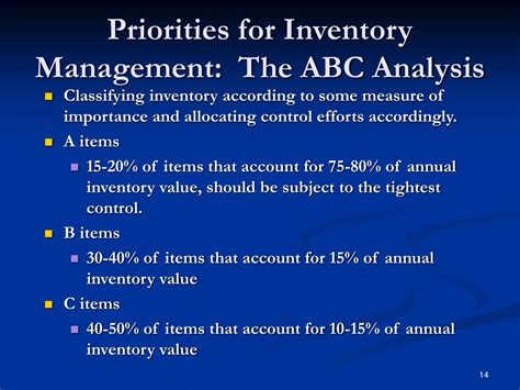 Ppt Inventory Management Chapter 12 Powerpoint Presentation Free