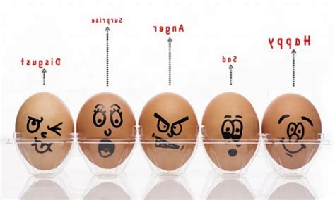 Identify Your Triggers