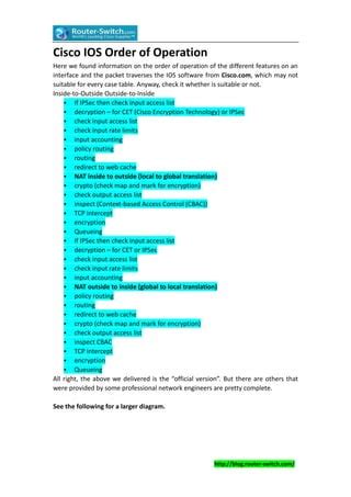 Cisco Ios Order Of Operation PDF