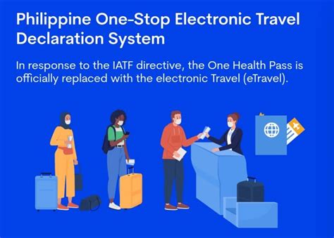 필리핀 보라카이 이트래블etravel Qr 발급 방법 구 이어라이벌카드 네이버 블로그