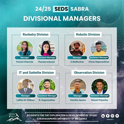 Tharuka Senevirathne On Linkedin Seds Rocketry Newbeginnings Spaceexploration