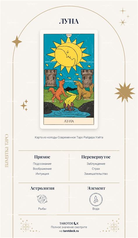 Карта Луна Таро Значение в любви ️ работе⏰ и финансах⚡ Таро Карта Значения карт таро