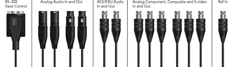 Blackmagic Cable Bdlkhdext3 Breakout Cable For Decklink Hd Extreme 3