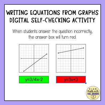 Writing Linear Equations Slope Intercept Form From Graphs Self Checking Activity