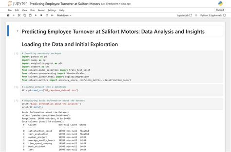 Muhammad Jalal Khan On Linkedin Employeeturnover Hranalytics Datascience Predictiveanalytics…