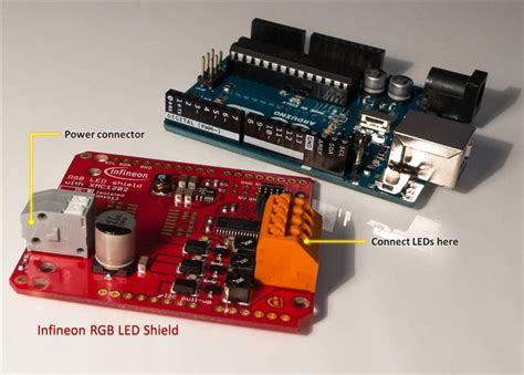 Dmx Explained Dmx512 And Rs 485 Protocol Detail For Lighting